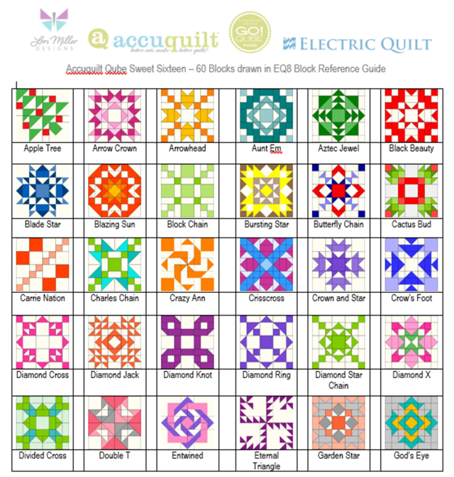 New Product! Add-On EQ8 Block Library – AccuQuilt Qube Sweet Sixteen ...