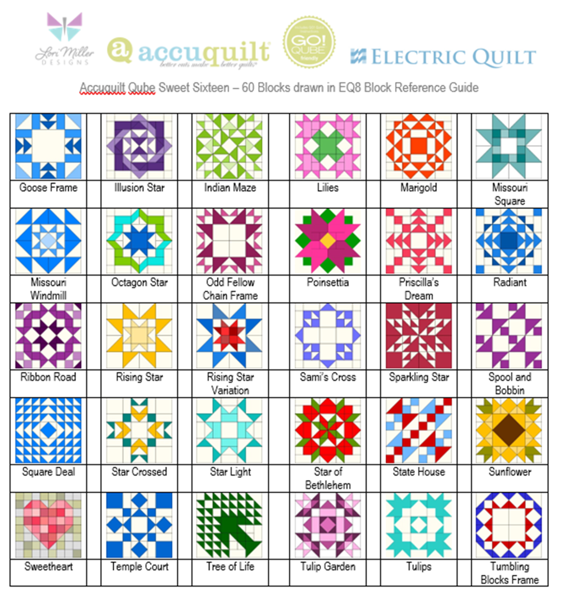 New Product! Add-On EQ8 Block Library – AccuQuilt Qube Sweet Sixteen ...